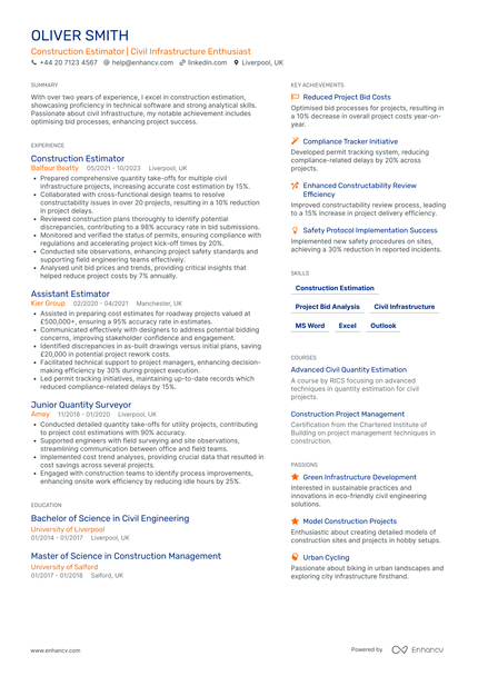 Construction CV Examples & Guide for 2026