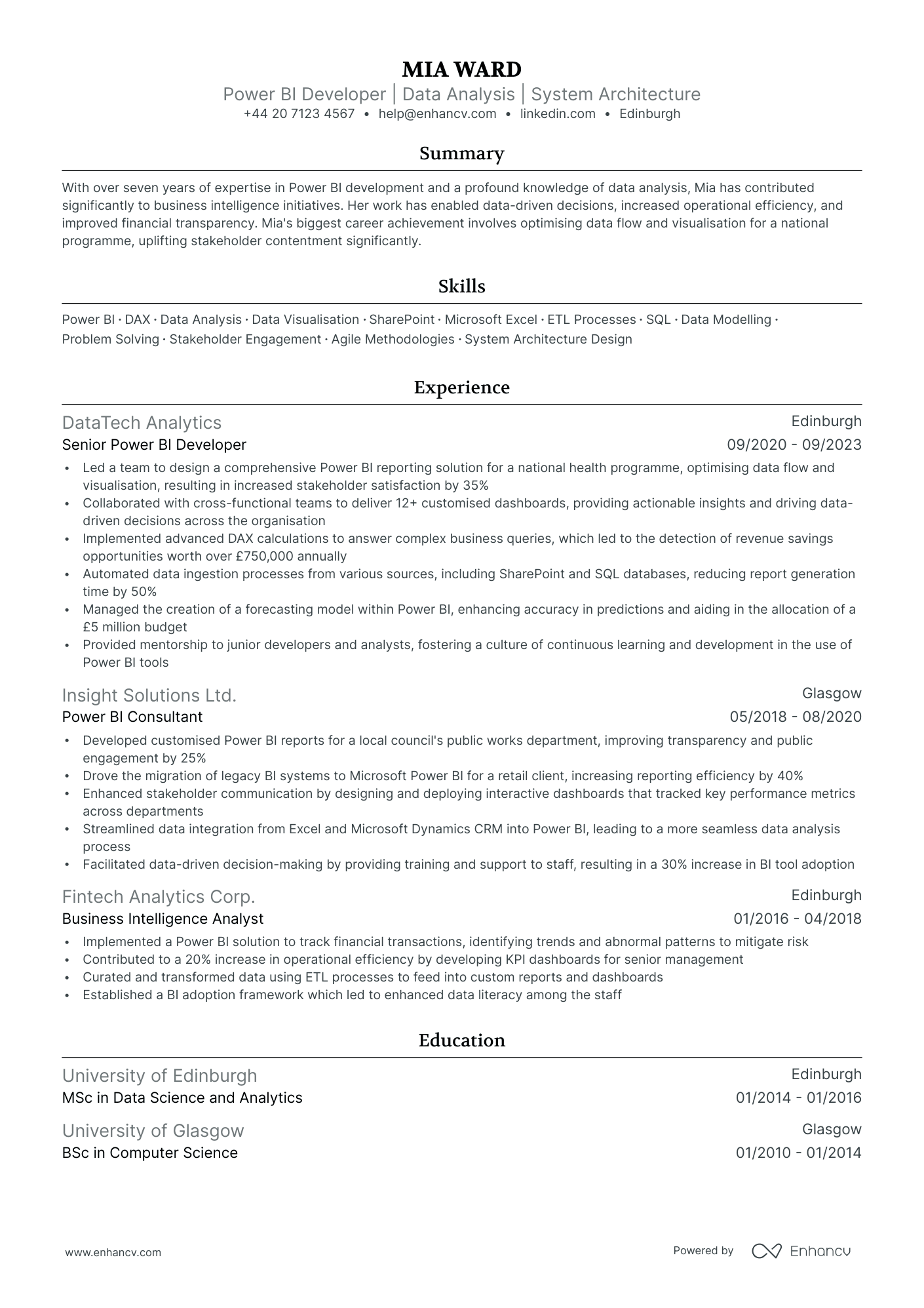 Power Bi CV Examples & Guide for 2025