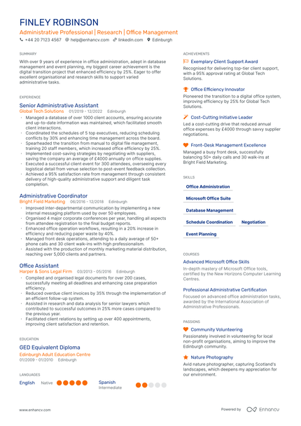 Office Assistant CV Examples & Guide for 2025