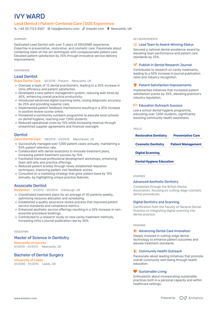 Dentist CV Examples & Guide for 2026