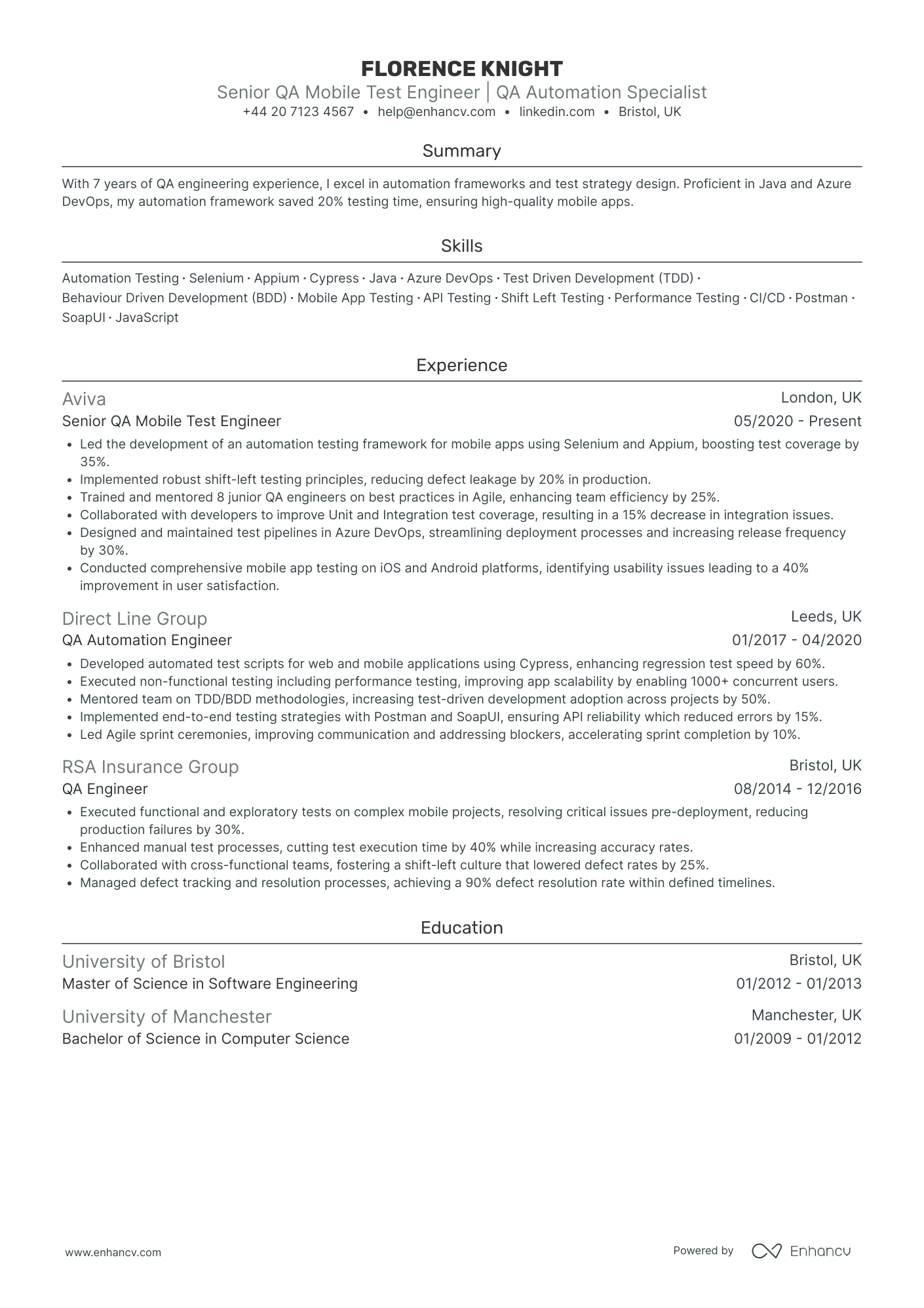 QA Tester CV Examples & Guide for 2025