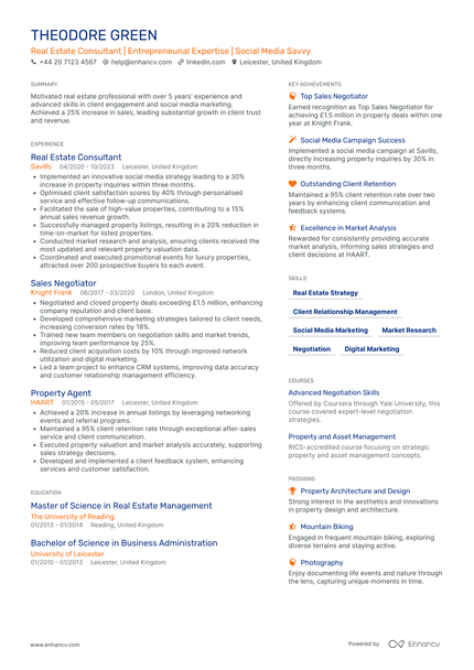 Estate Agent CV Examples & Guide for 2026
