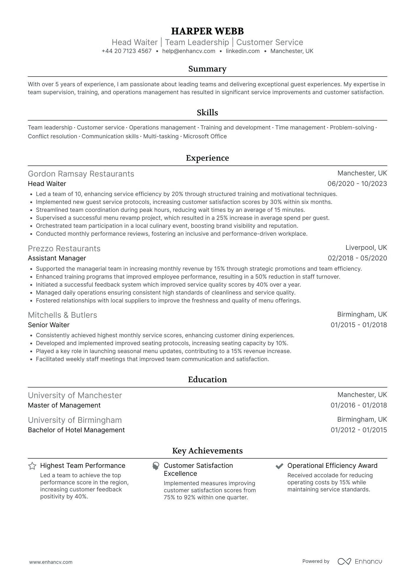 Waitress CV Examples & Guide for 2026