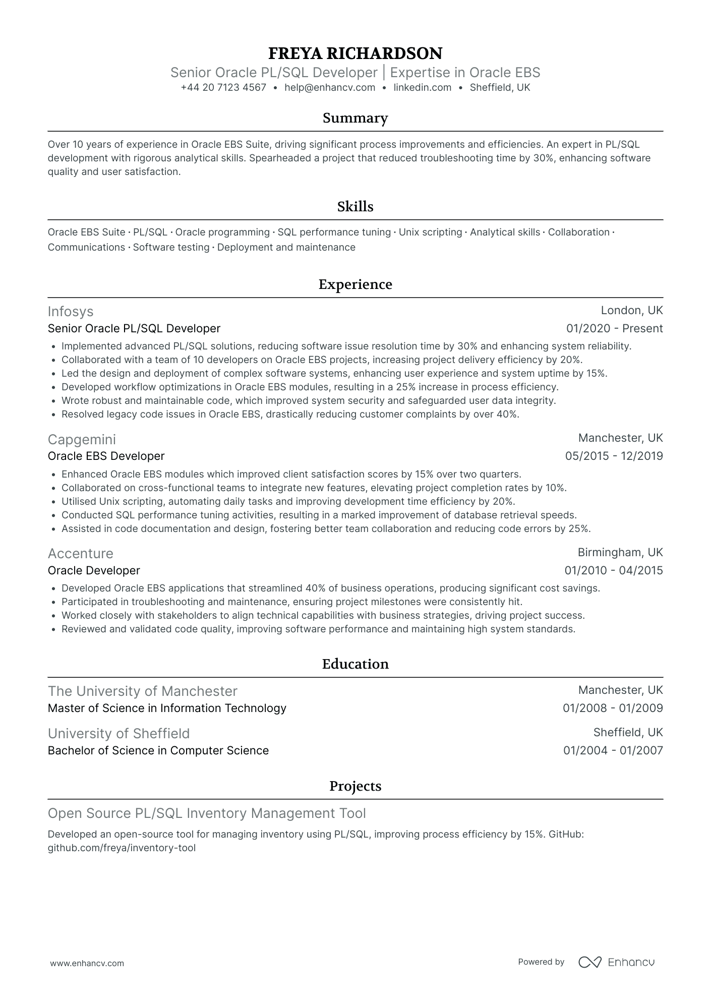 SQL Developer CV Examples & Guide for 2025