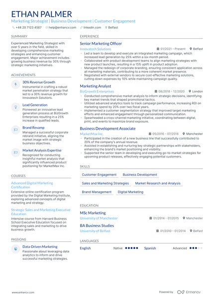 Sales And Marketing CV Examples & Guide for 2025