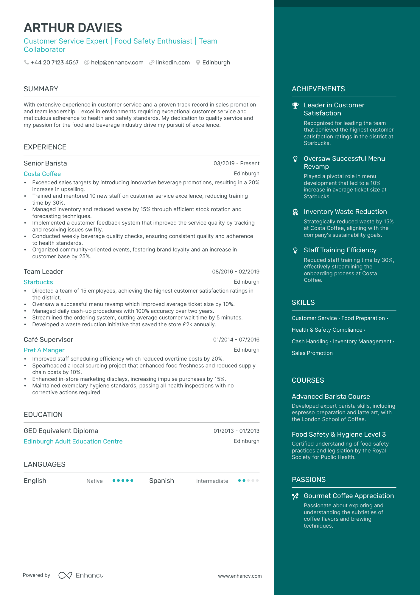 Coffee Shop CV Examples & Guide for 2025