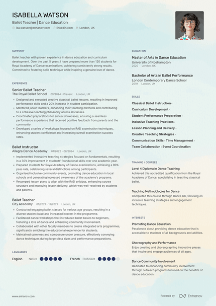 40+ Professional CV (Curriculum Vitae) Templates | PDF Download