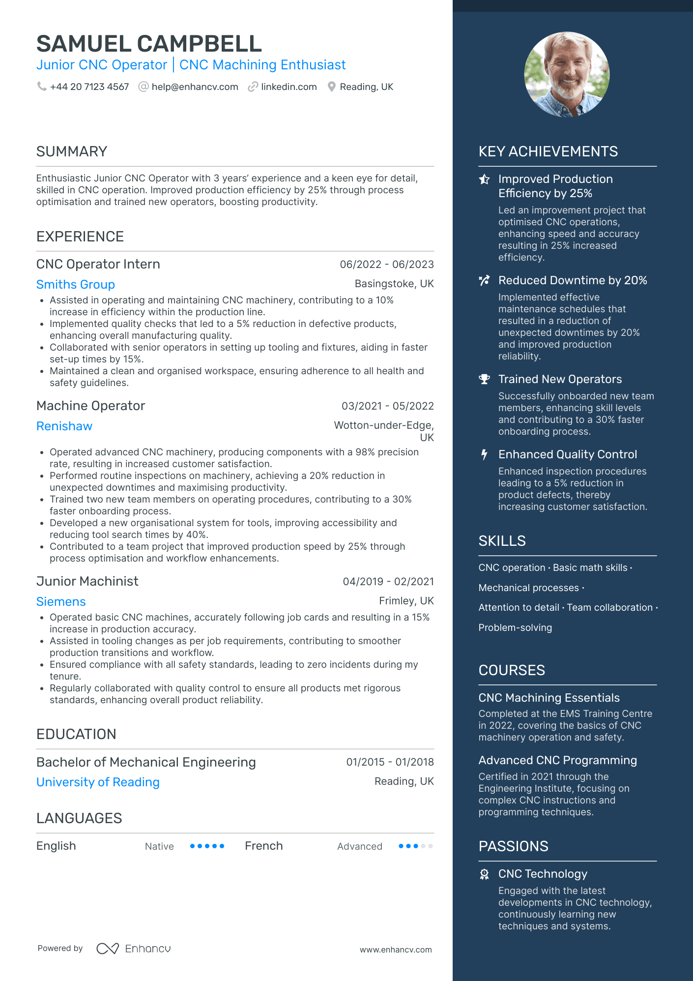 Machine Operator CV Examples & Guide for 2025