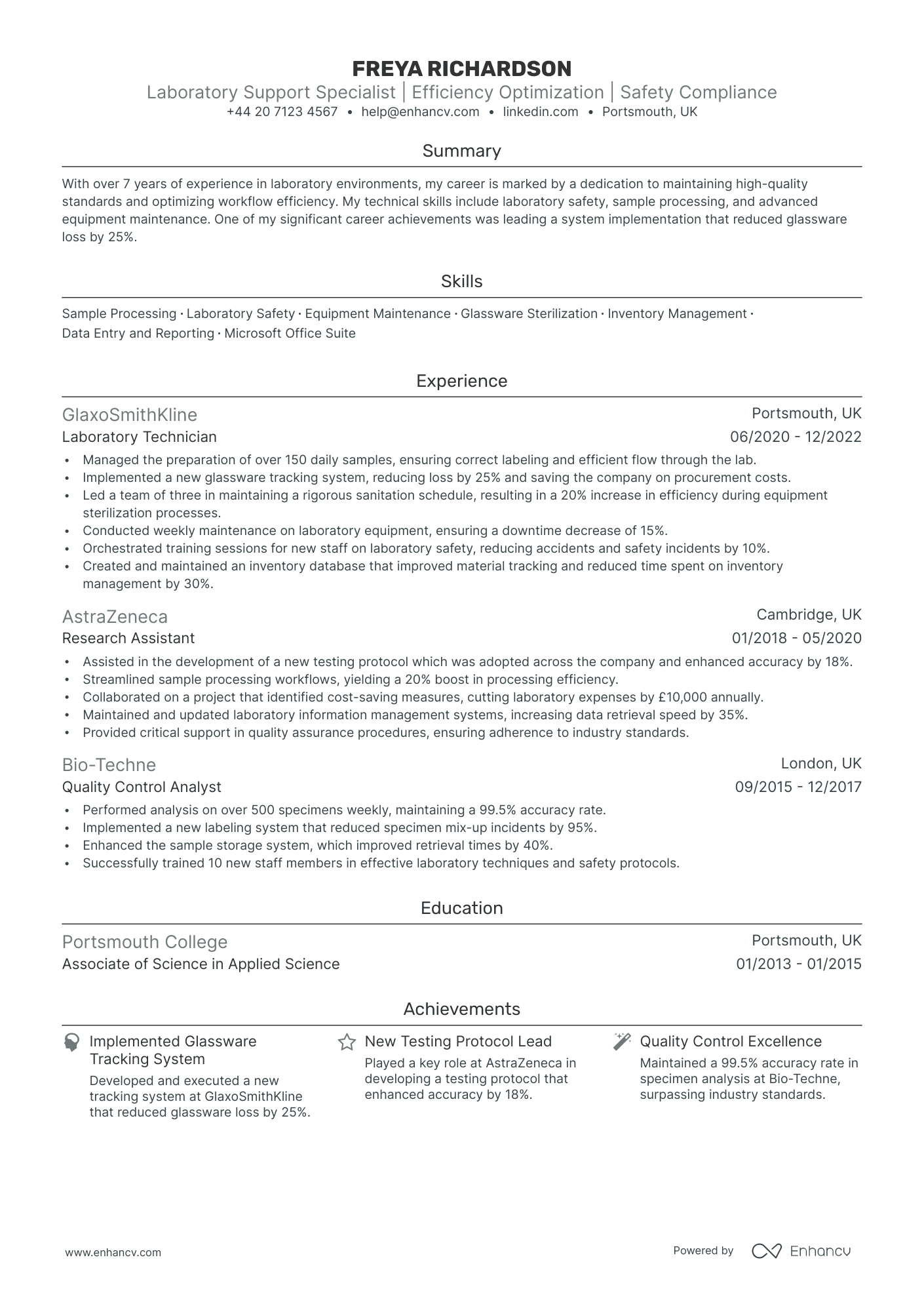 Lab Assistant CV Examples & Guide for 2025