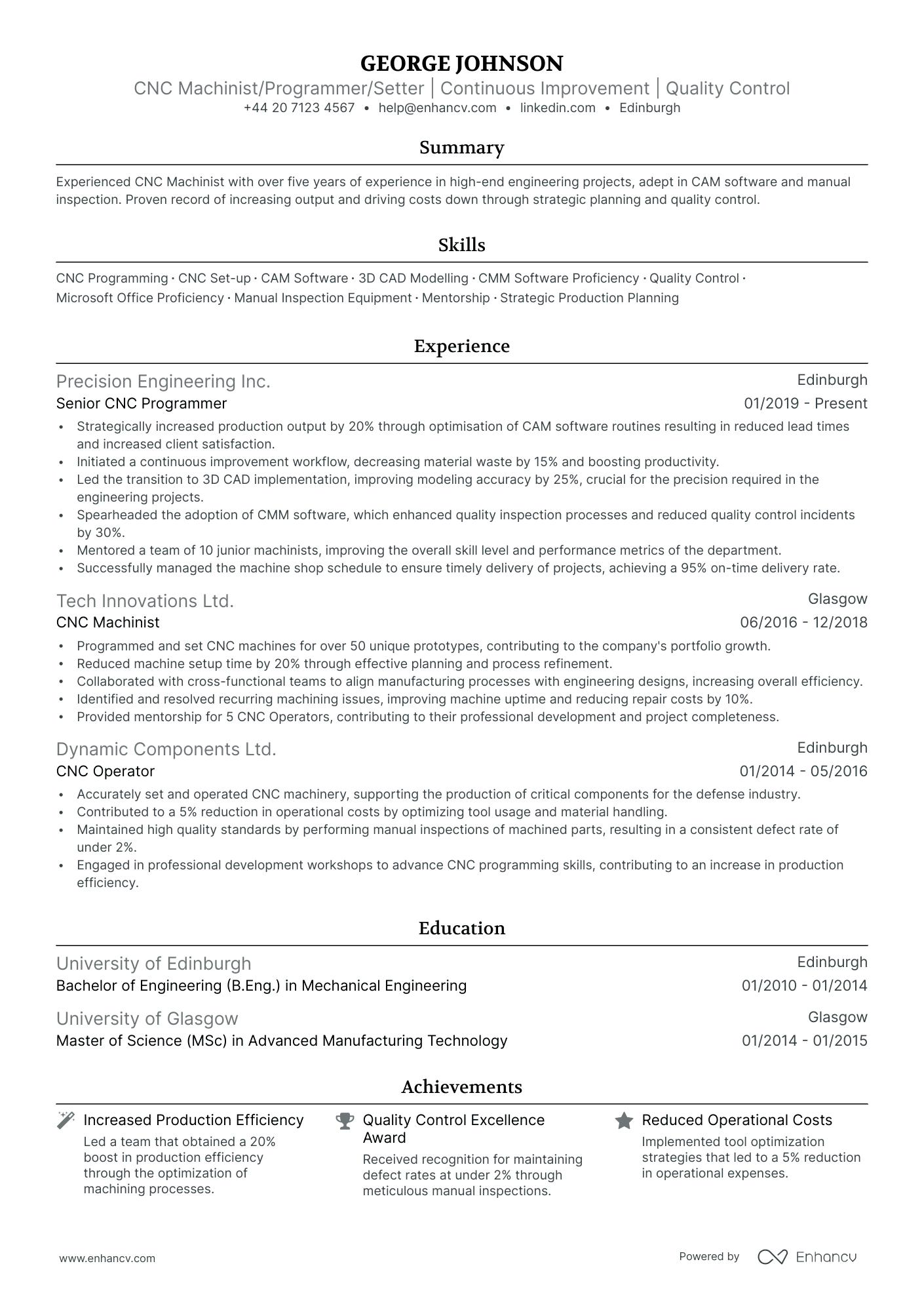 Programmer CV Examples & Guide for 2025