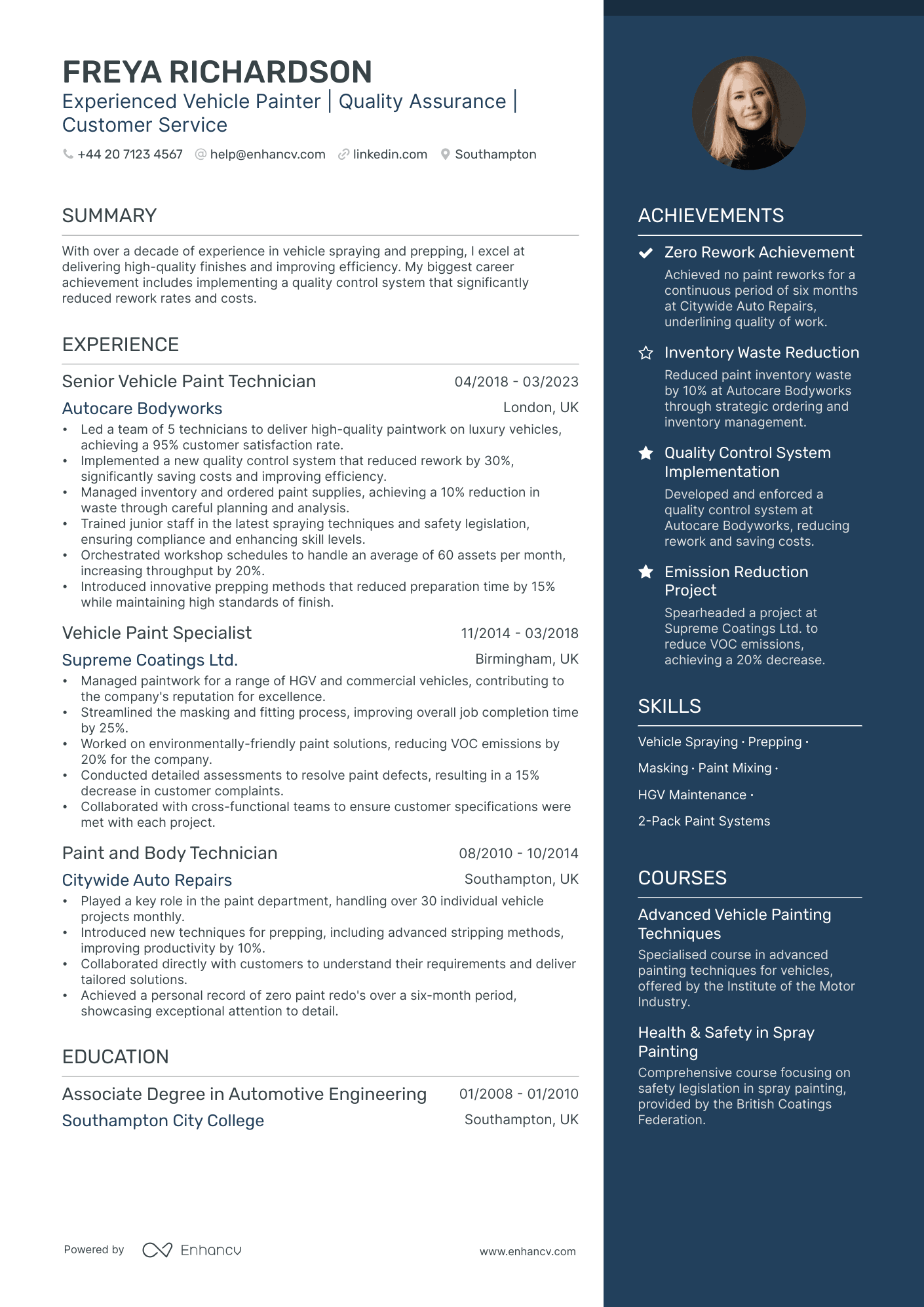 Painter CV Examples & Guide for 2025