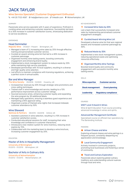 Bar Manager CV Examples & Guide for 2025