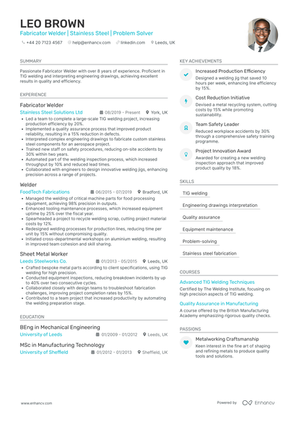 Welder CV Examples & Guide for 2026