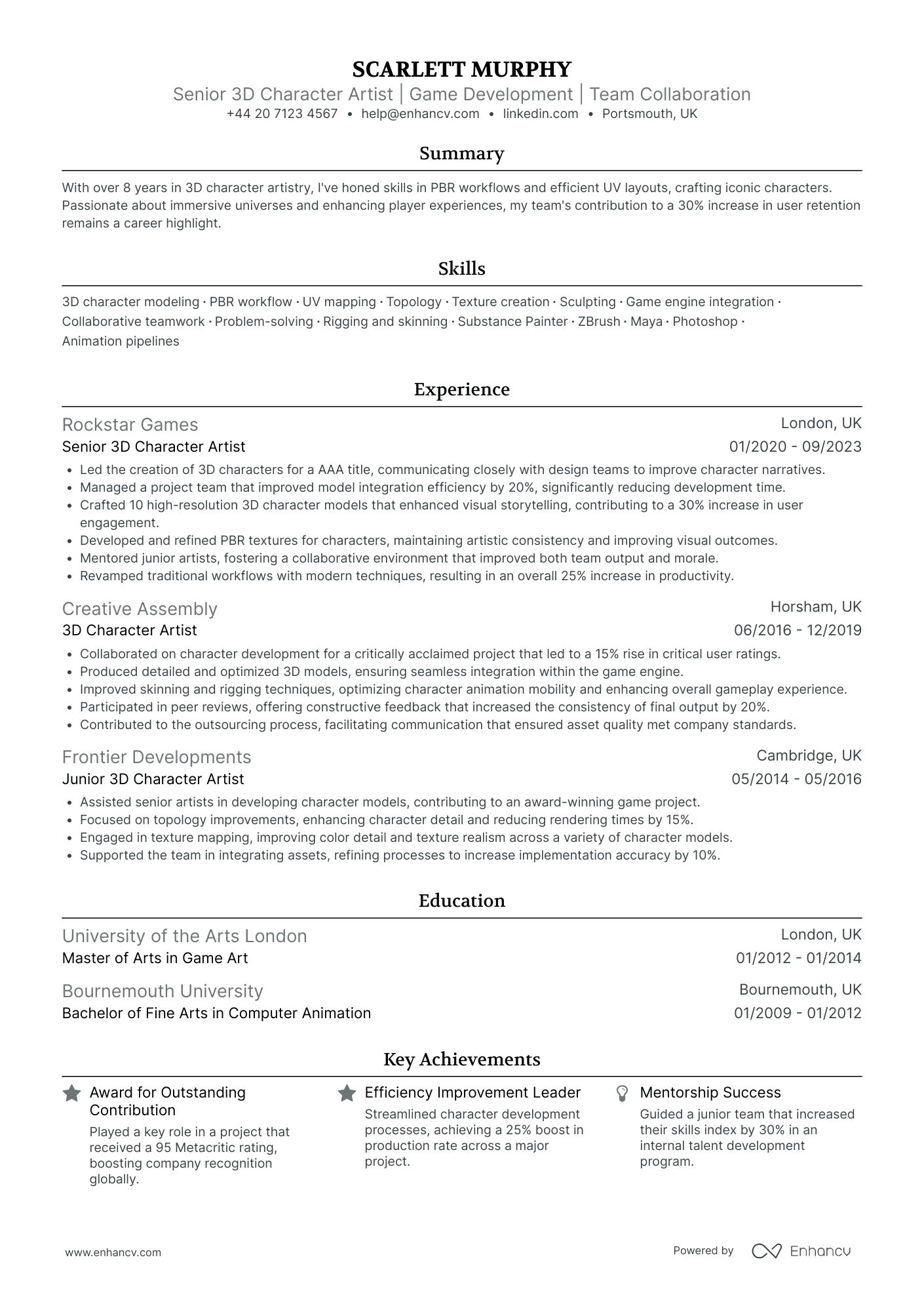 3D Artist CV Examples & Guide for 2026