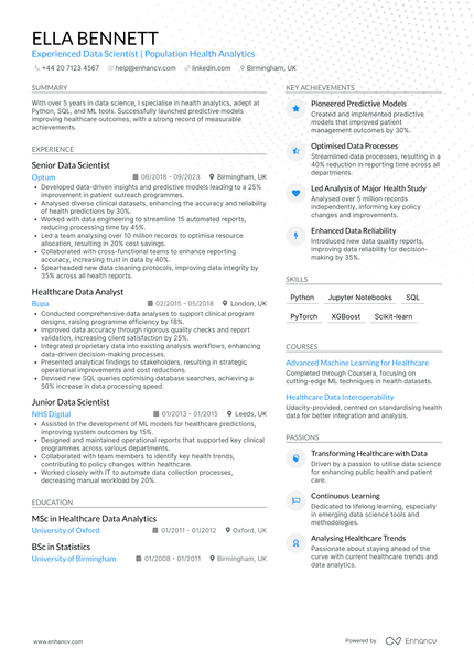 IT CV Examples & Guide for 2026