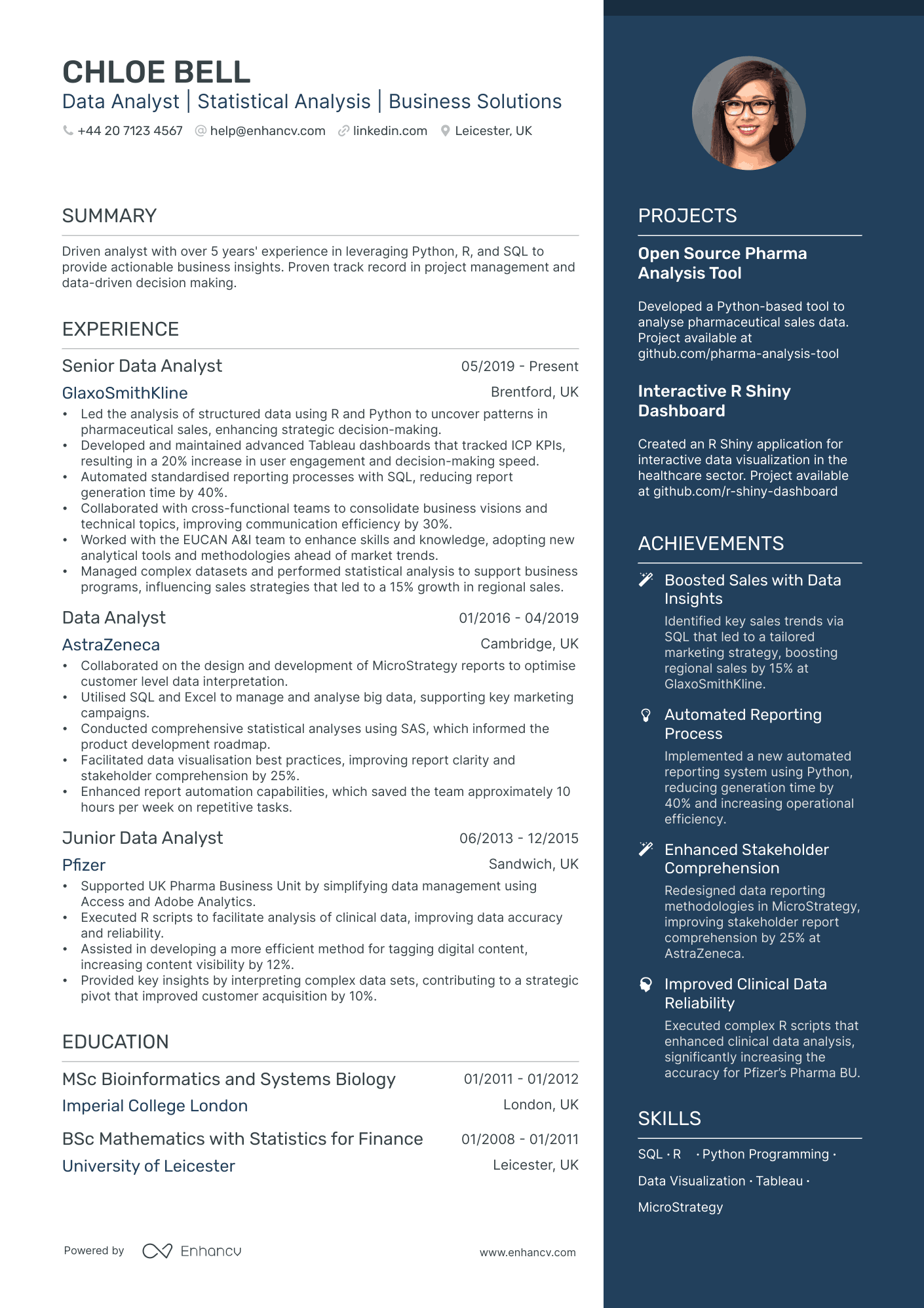 Senior Data Analyst CV Examples & Guide for 2025