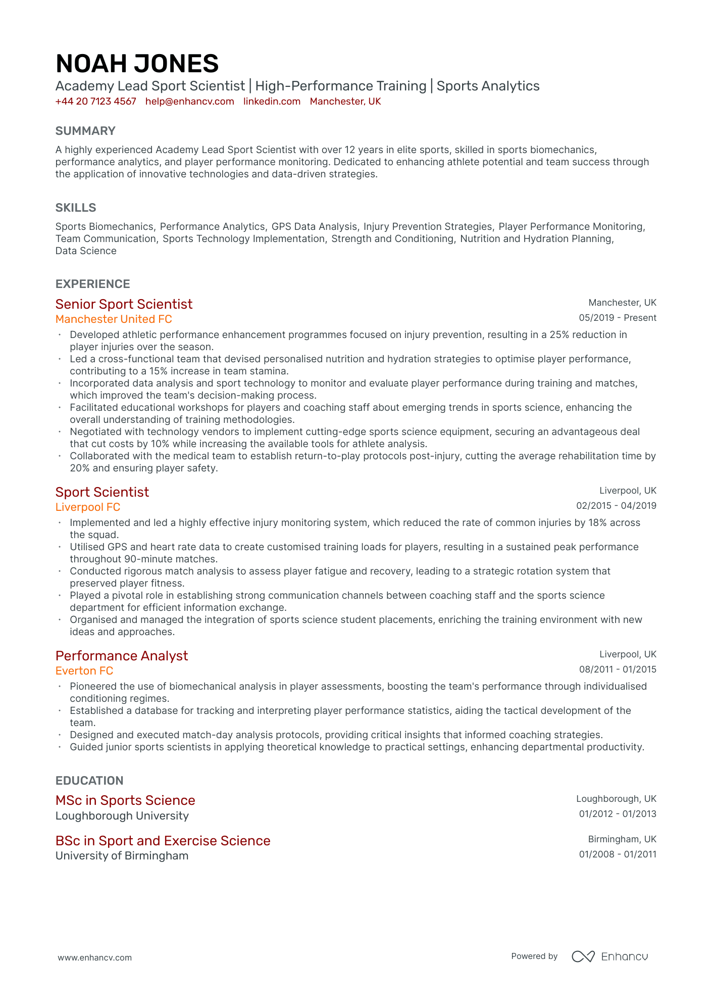 Scientist CV Examples & Guide for 2025