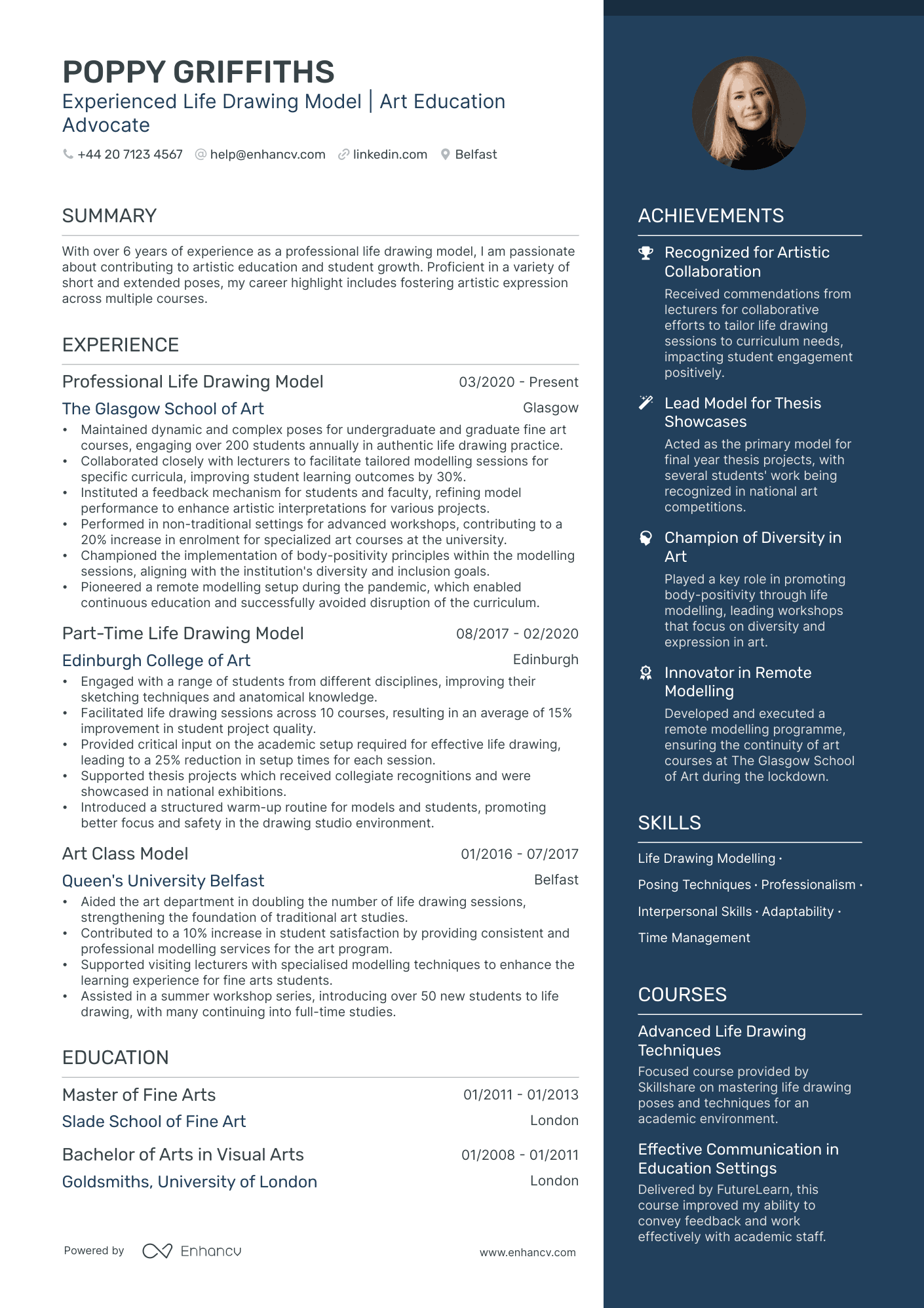 Model CV Examples & Guide for 2025