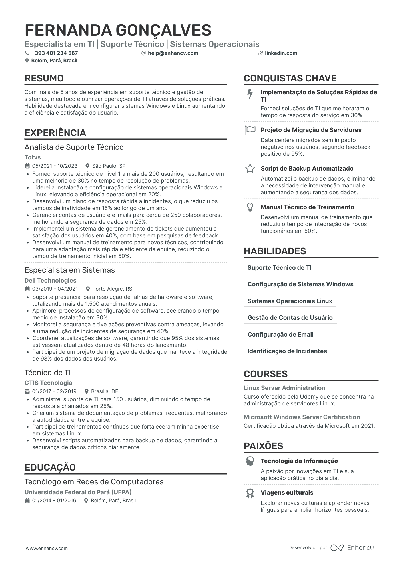 Currículo TI: Modelos, Dicas e Estratégias que Funcionam