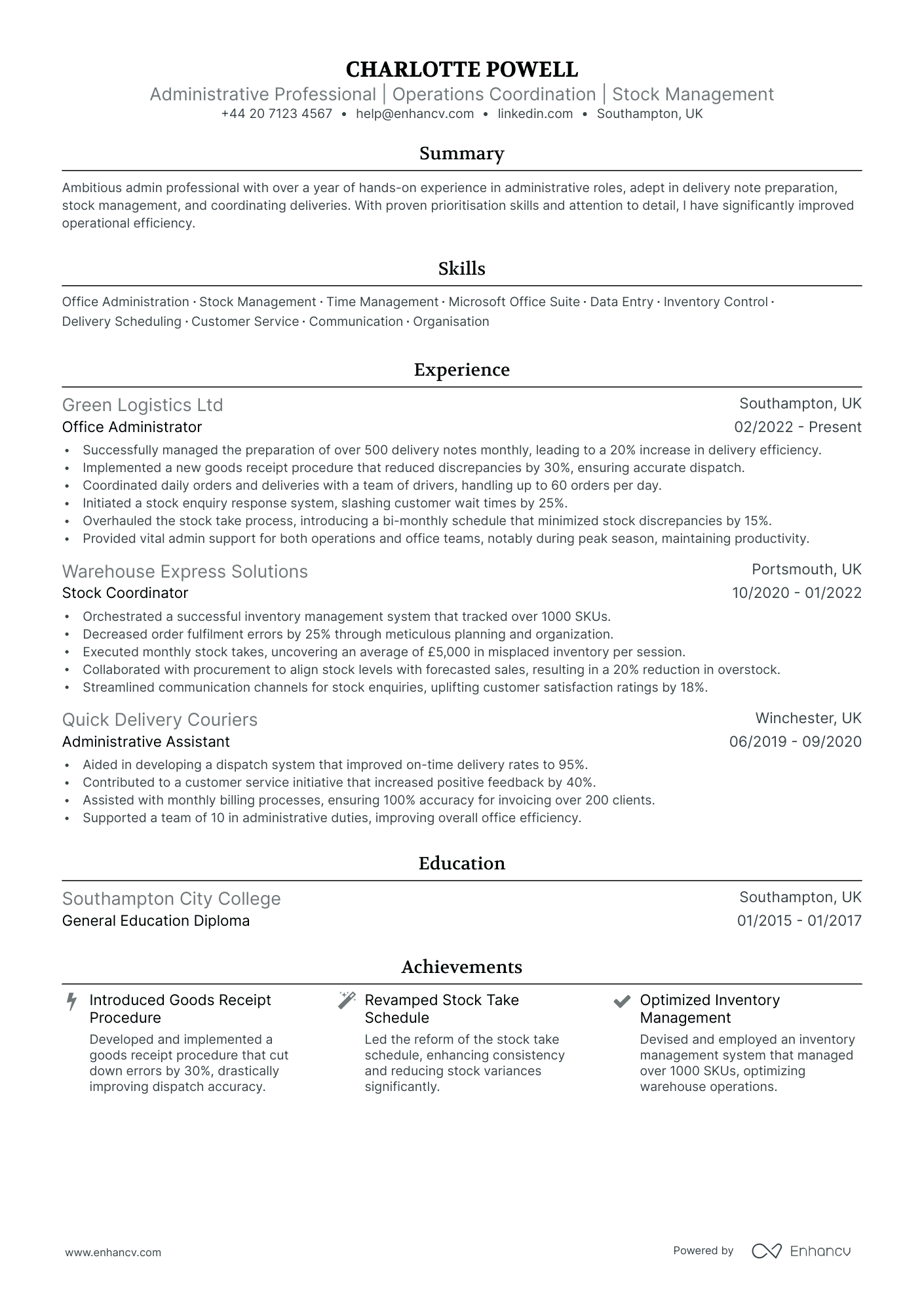 Warehouse CV Examples & Guide for 2025