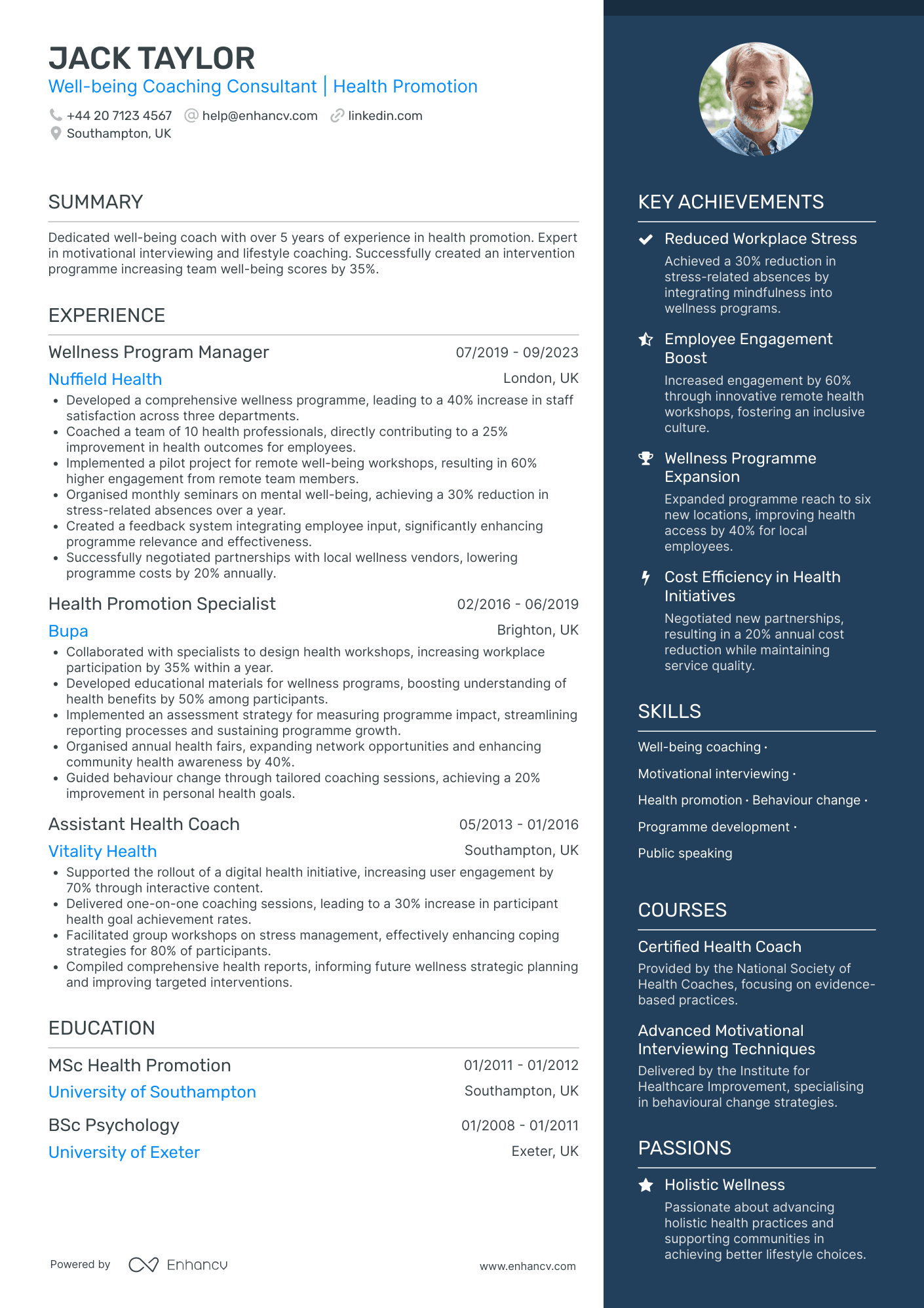 Coaching CV Examples & Guide for 2025