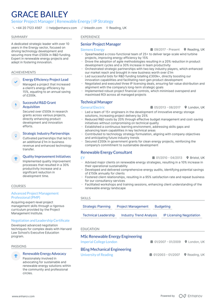 CTO CV Examples & Guide for 2025