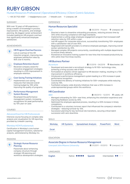 Human Resources CV Examples & Guide for 2025