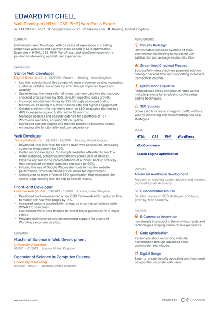 Web Developer CV Examples & Guide for 2025