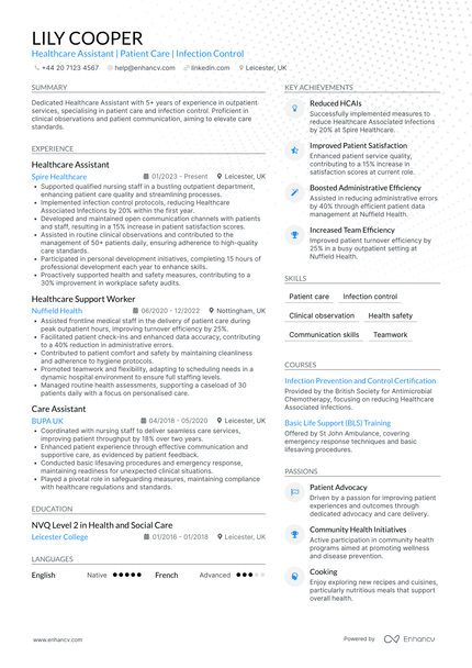 Care Assistant CV Examples & Guide for 2026