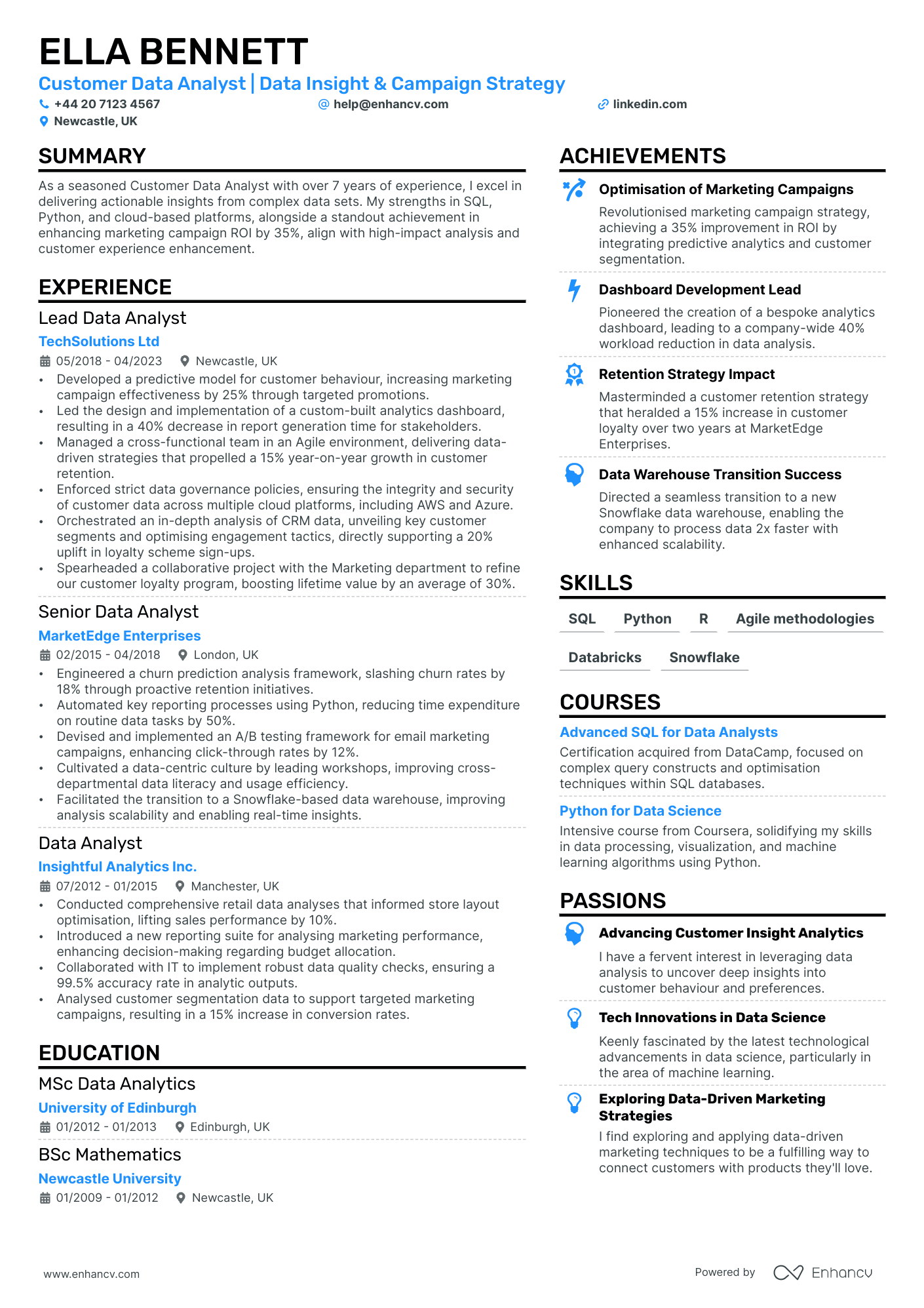 Data Analyst CV Examples & Guide for 2024