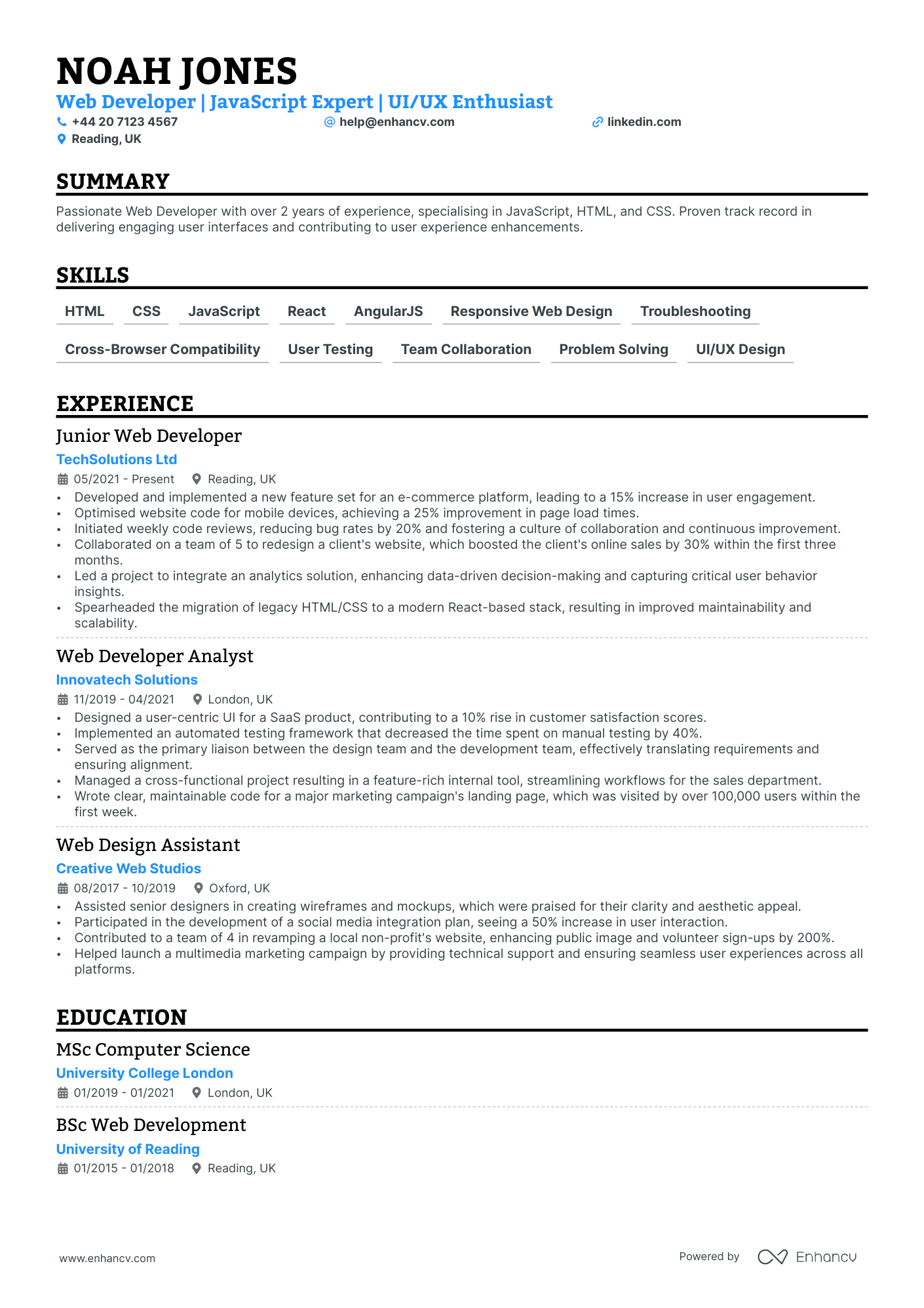 Front End Developer CV Examples & Guide for 2025