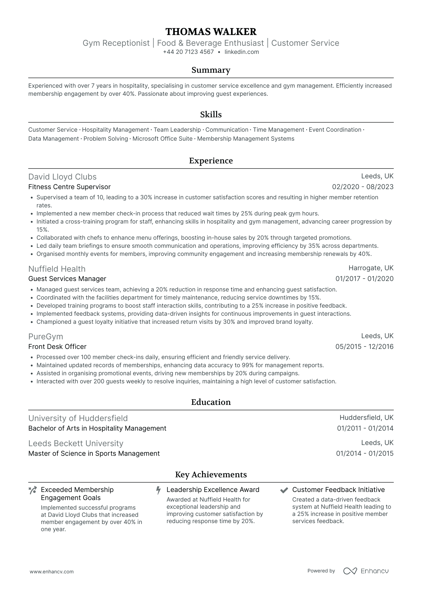 Gym CV Examples & Guide for 2026