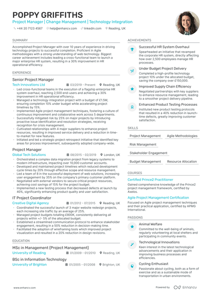 Project Manager CV Examples & Guide for 2025