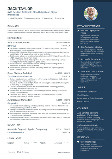 AWS CV Examples & Guide for 2026