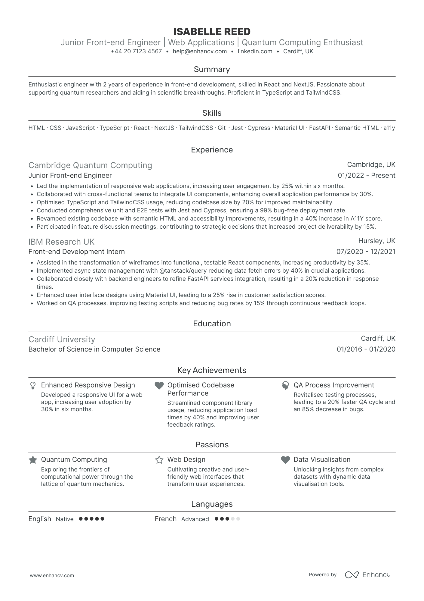 Junior Software Engineer CV Examples & Guide for 2025