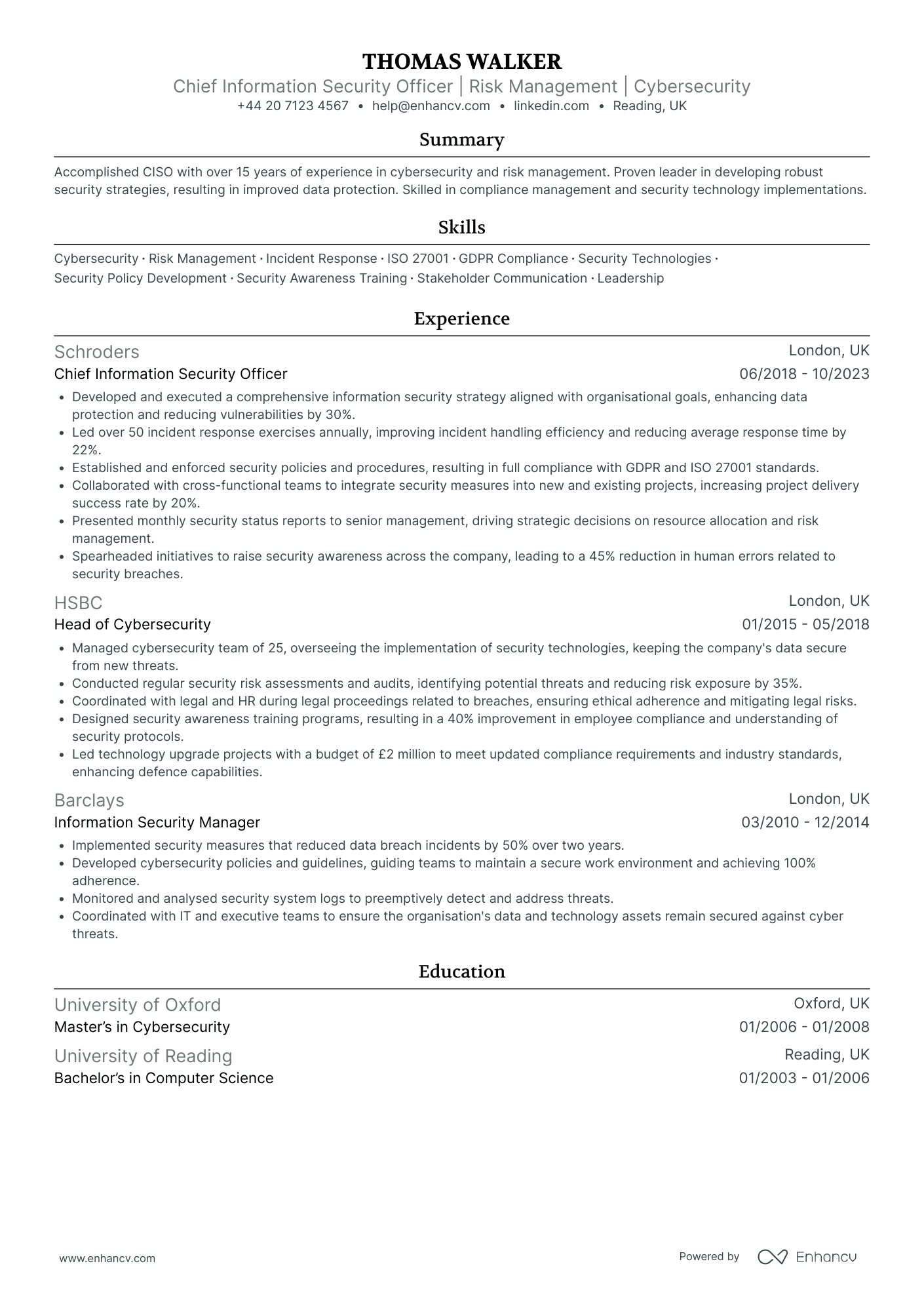 Security Officer CV Examples & Guide for 2026