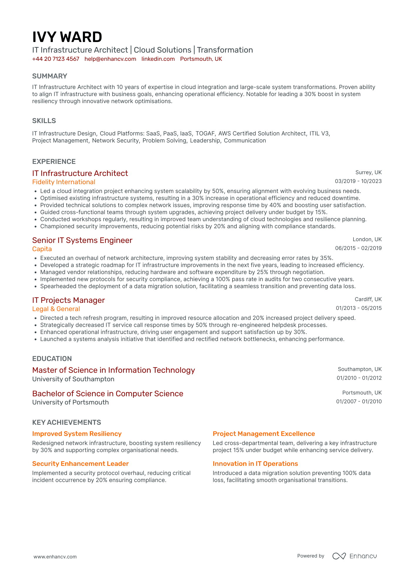 IT CV Examples & Guide for 2026