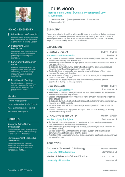 Police Officer CV Examples & Guide for 2026