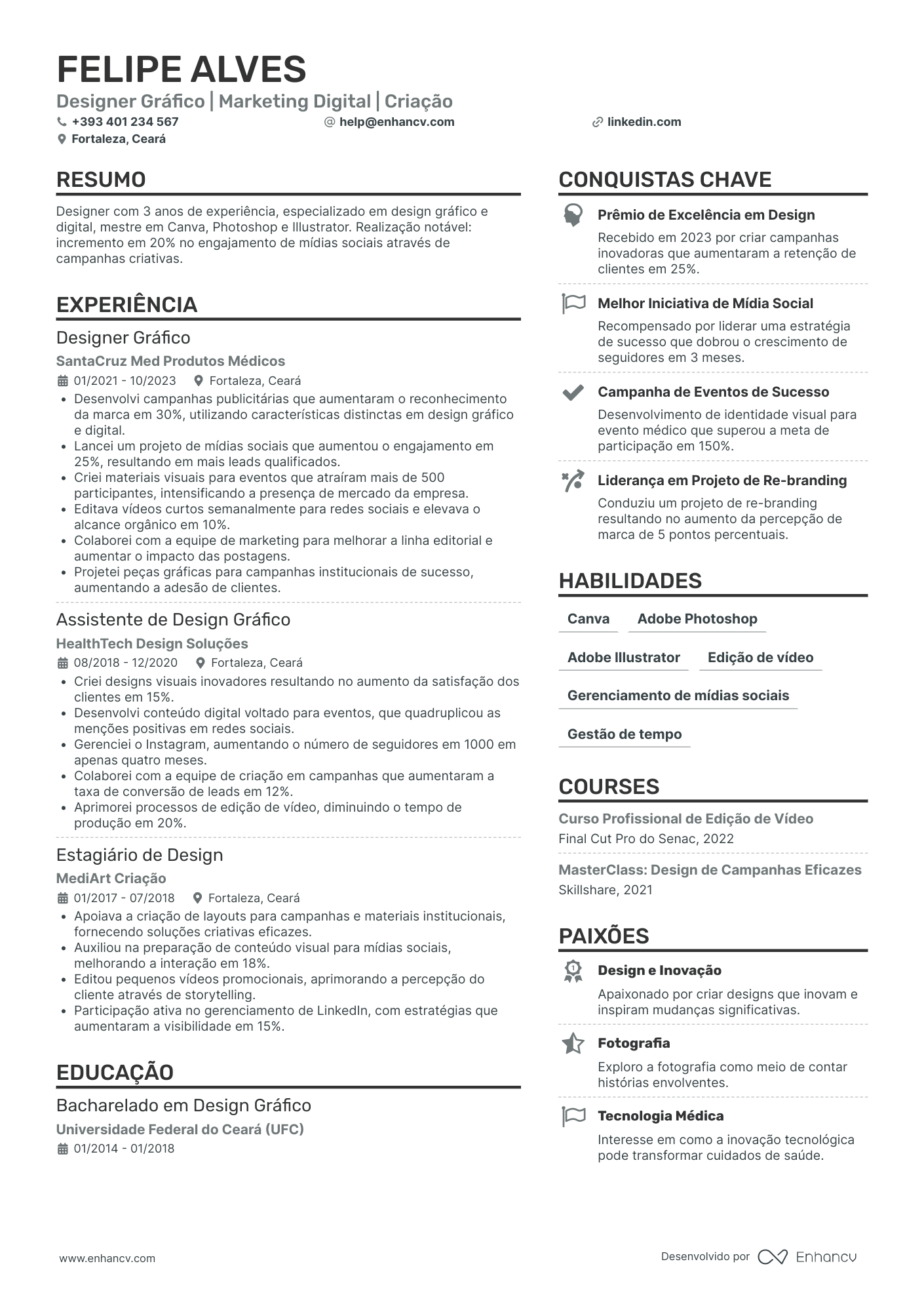 Currículo para Designer Gráfico: Exemplos e Modelos (2026)