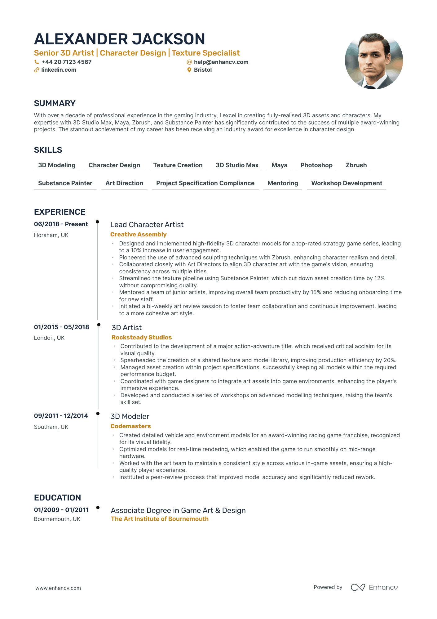 Artist CV Examples & Guide for 2025
