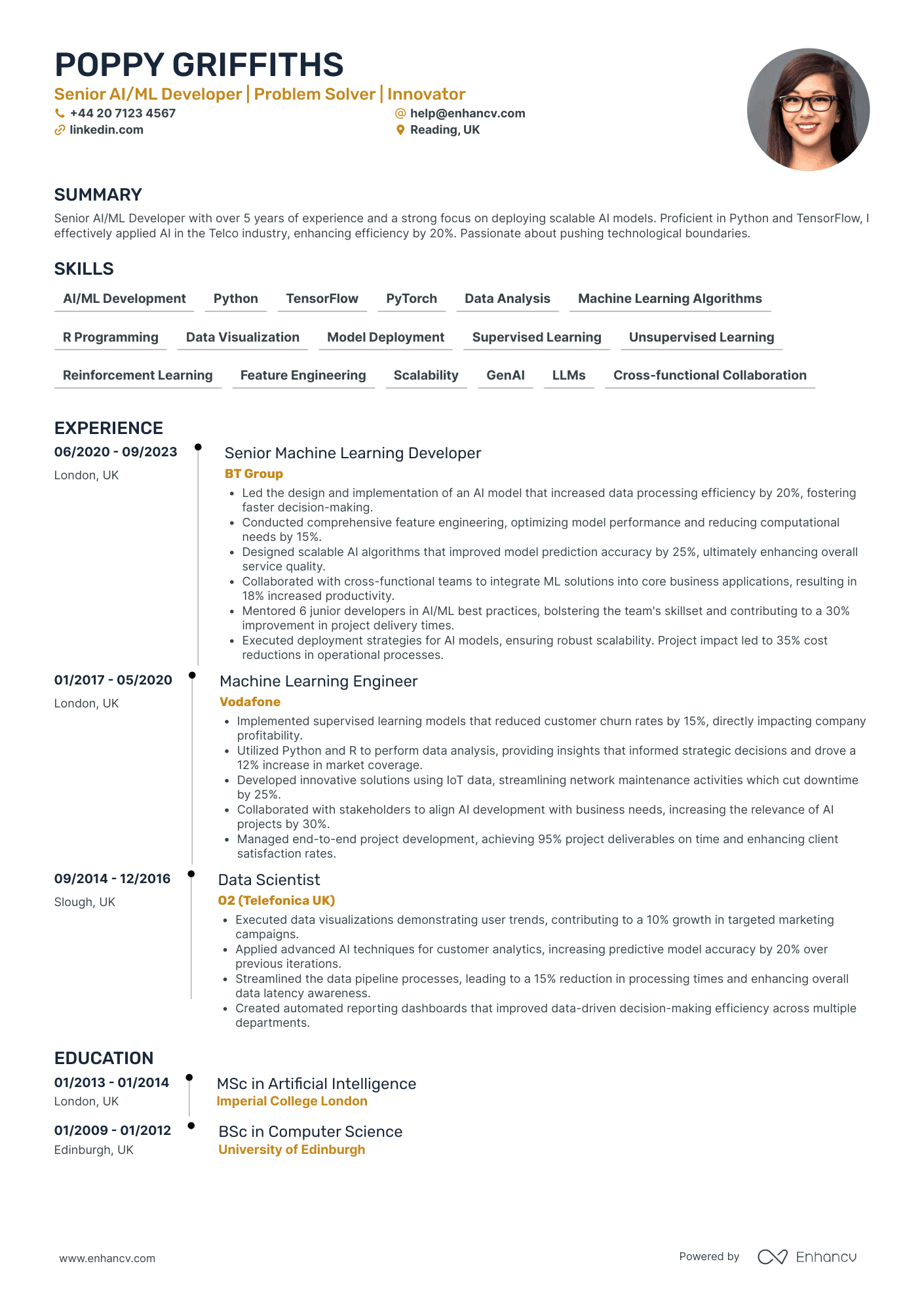 Python Developer CV Examples & Guide for 2025