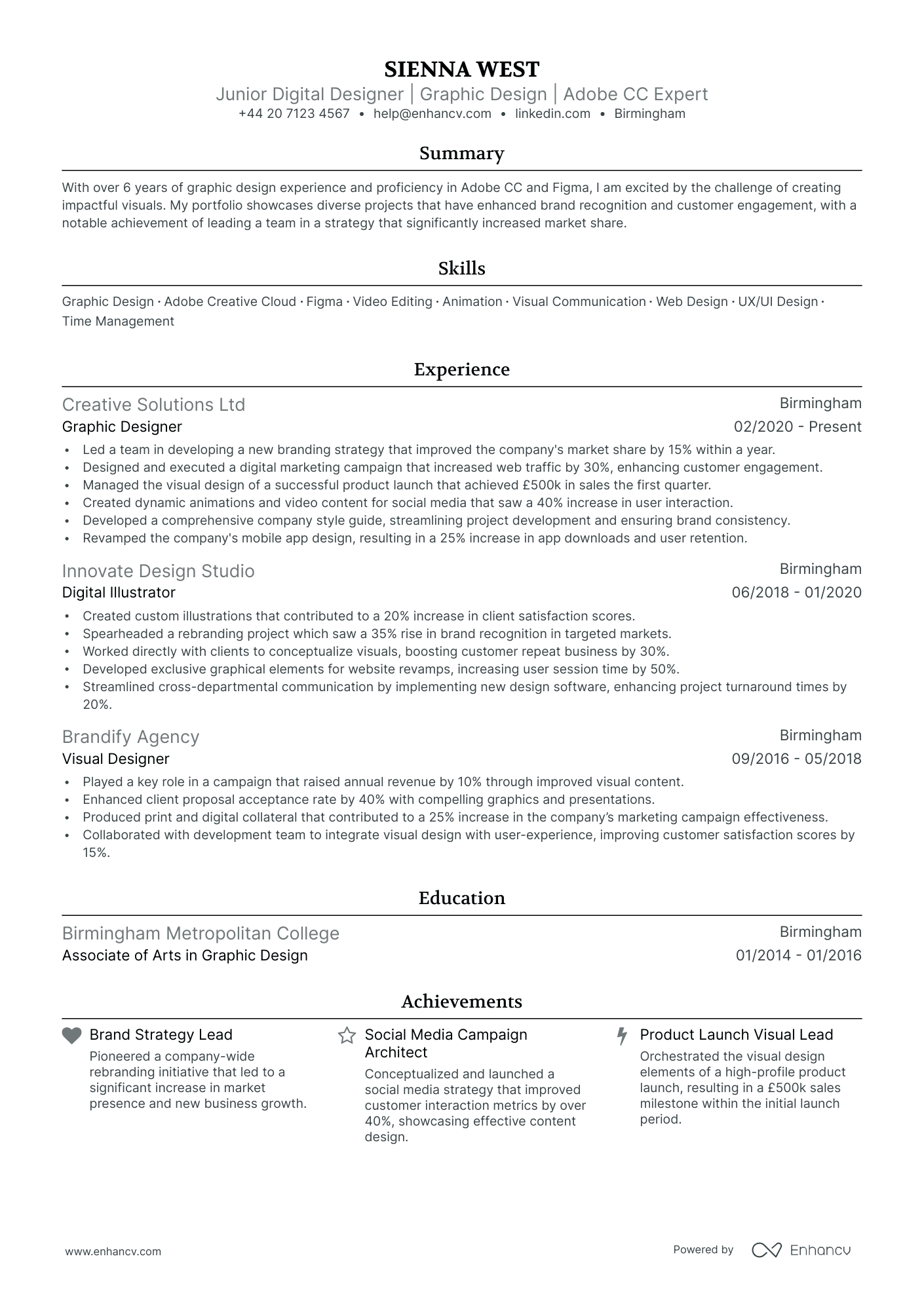 Digital Designer CV Examples & Guide for 2025