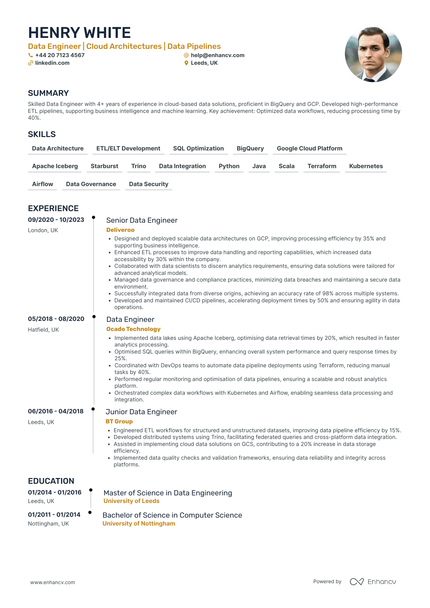 Data Engineer CV Examples & Guide for 2026