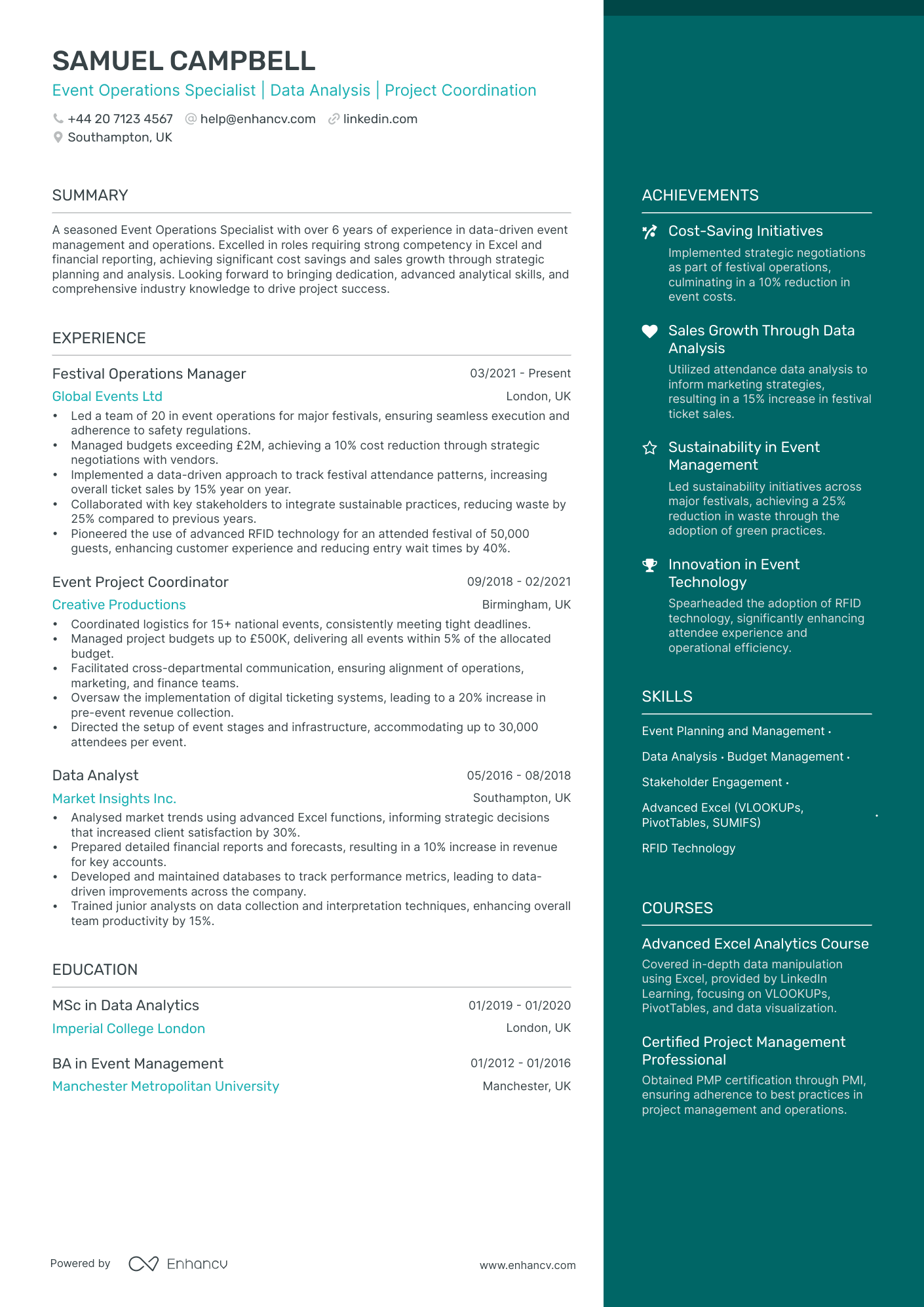 Project Coordinator CV Examples & Guide for 2025