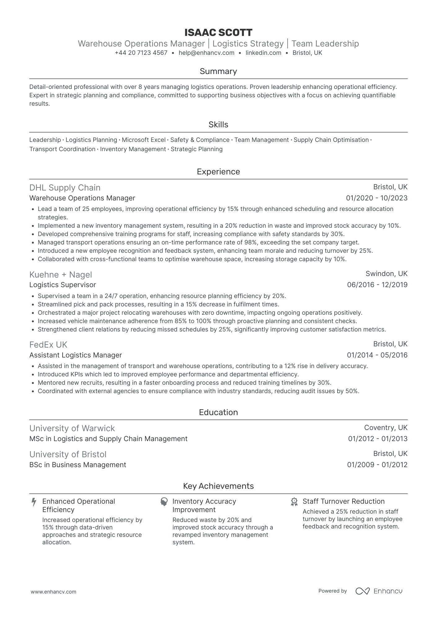 Transport Manager CV Examples & Guide for 2025