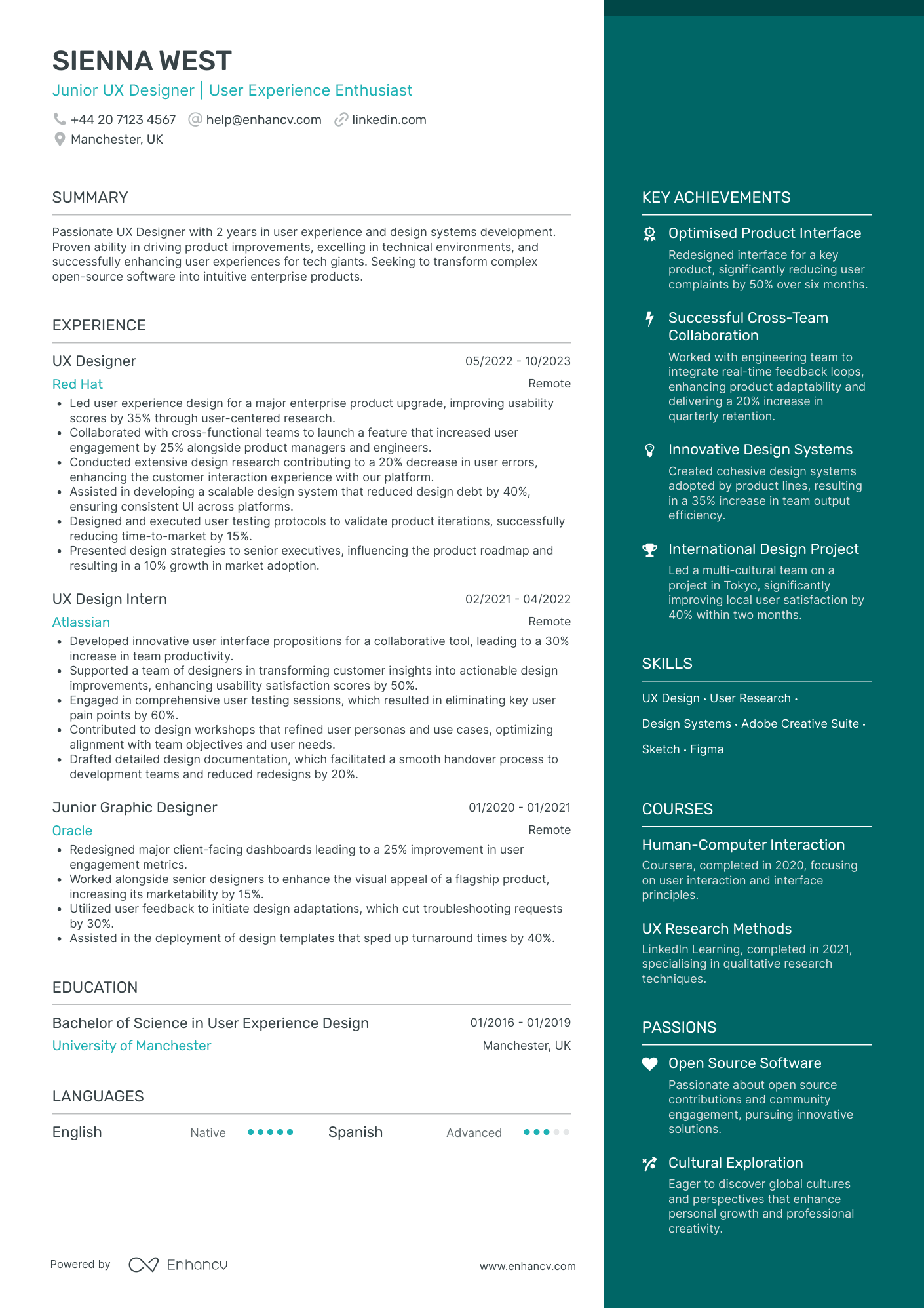 UX Designer CV Examples & Guide for 2026