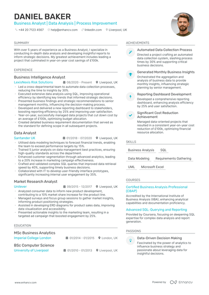 Entry Level Business Analyst CV Examples & Guide for 2025