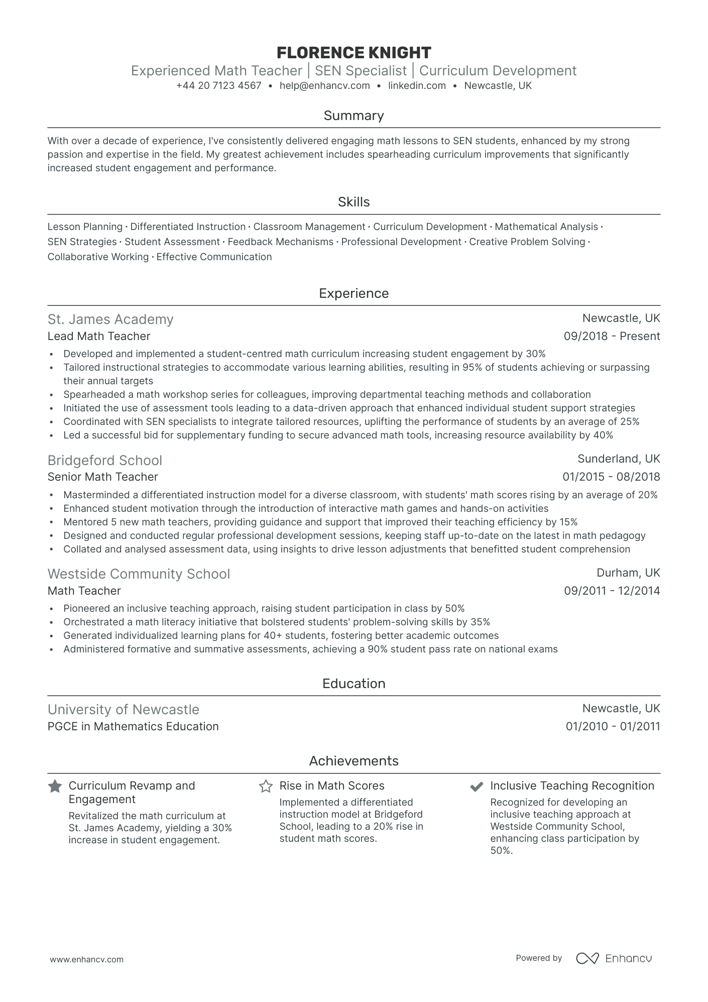 Math Teacher CV Examples & Guide for 2025