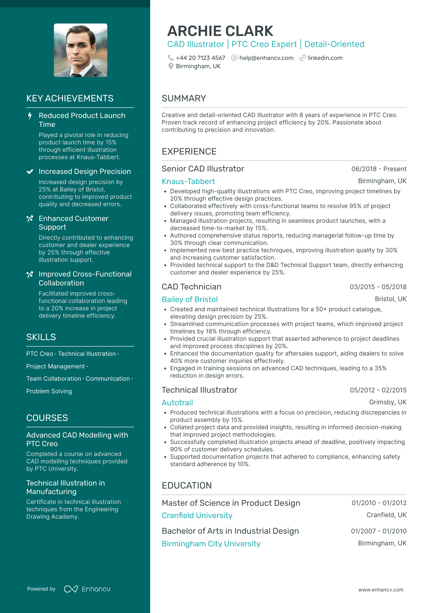 Illustrator CV Examples & Guide for 2026