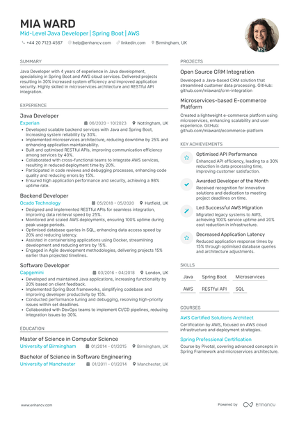 Java Developer CV Examples & Guide for 2026